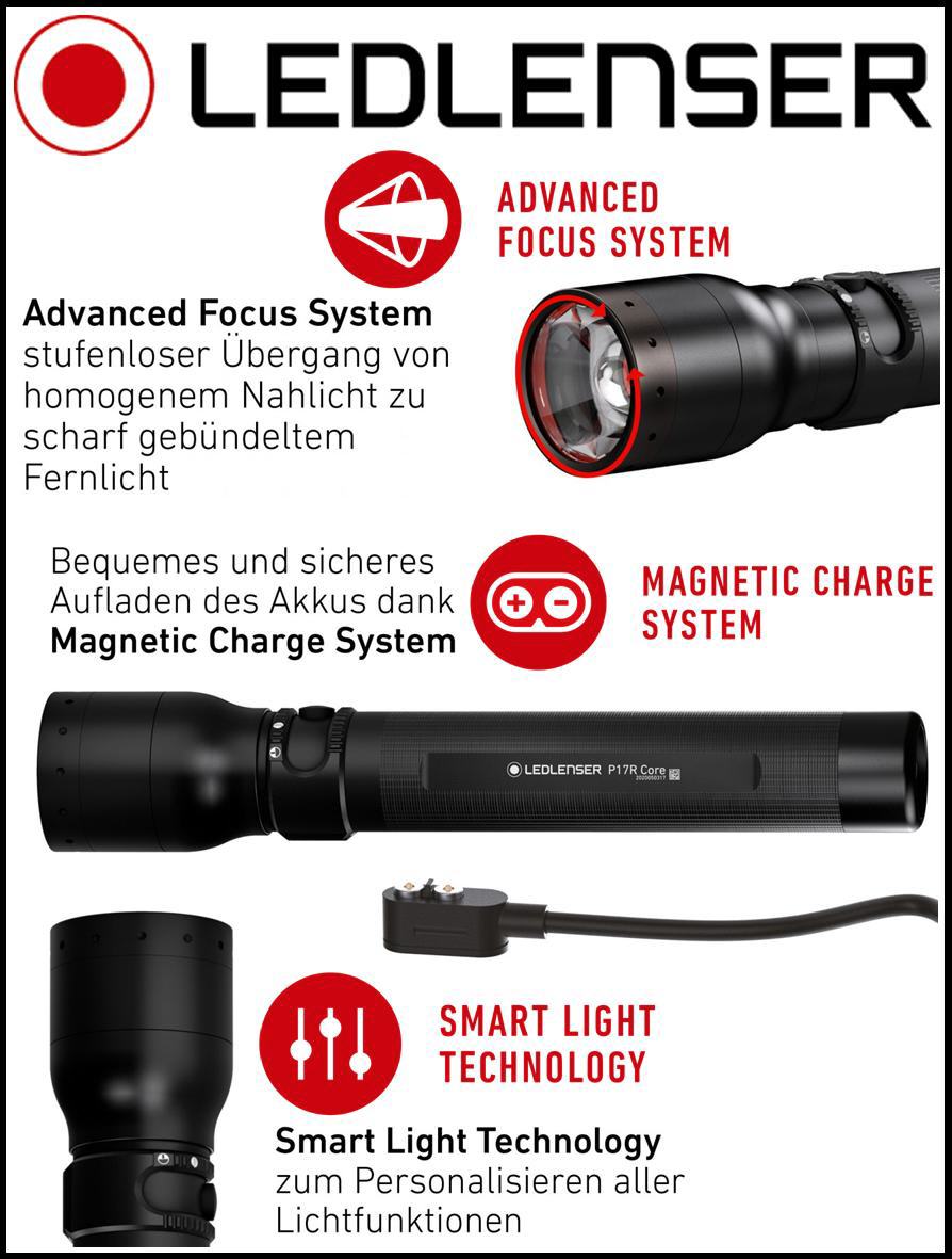 LED LENSER P17R CORE
